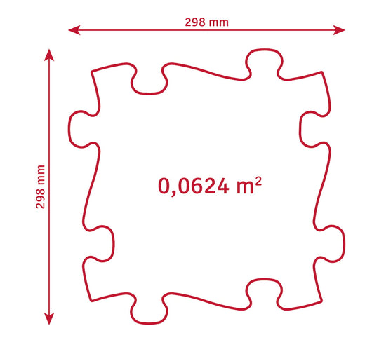 Muffik Play Mat Sets for Healthy Child Development